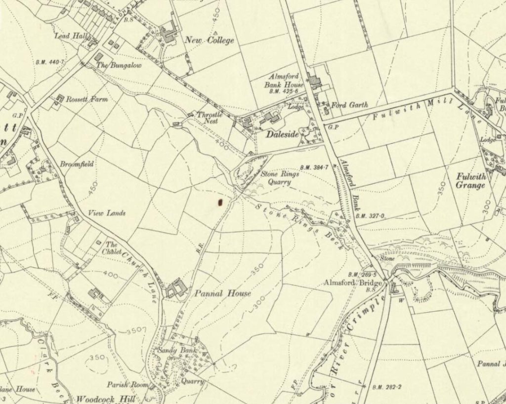 Stone Rings, Pannal, North Yorkshire