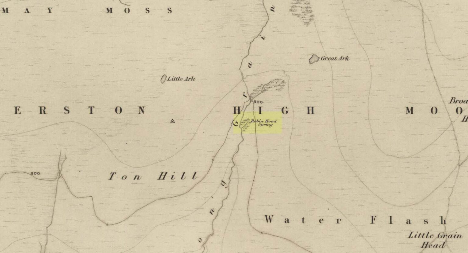 Robin Hood’s Well, Allerston High Moor, North Yorkshire